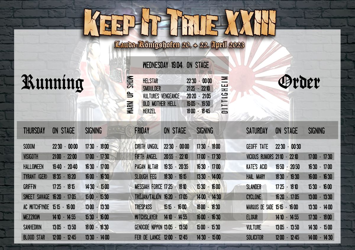 Keep It True XXIII 2023 – 19. bis 22.04.2023 | RockTimes